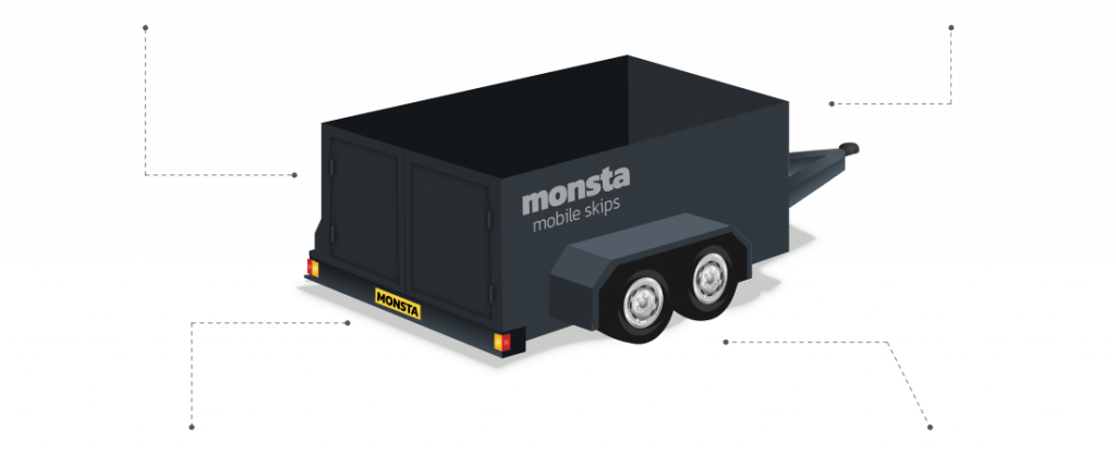 Mobile Skip Bin Hire Sydney | Same-Day Delivery